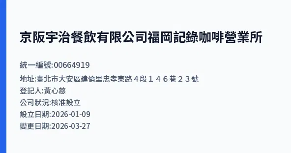 京阪宇治餐飲有限公司福岡記錄咖啡營業所的照片-統編 00664919(臺北市) 公司登記資料與營業項目詳細圖表