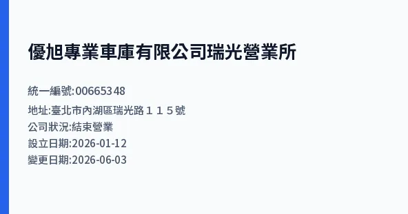 優旭專業車庫有限公司瑞光營業所的照片-統編 00665348(臺北市) 公司登記資料與營業項目詳細圖表