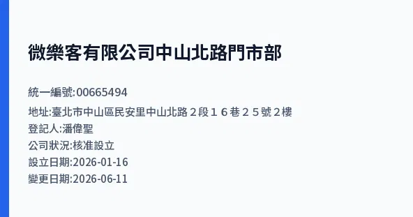 微樂客有限公司中山北路門市部的照片-統編 00665494(臺北市) 公司登記資料與營業項目詳細圖表