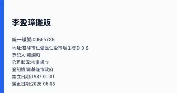 李盈璋攤販的照片-統編 00665786(基隆市) 公司登記資料與營業項目詳細圖表