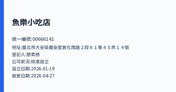 魚樂小吃店的照片-統編 00666141(臺北市) 公司登記資料與營業項目詳細圖表