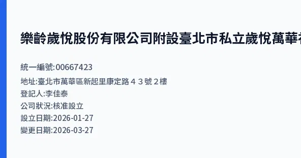 樂齡歲悅股份有限公司附設臺北市私立歲悅萬華社區長照機構的照片-統編 00667423(臺北市) 公司登記資料與營業項目詳細圖表