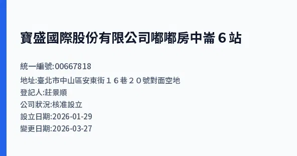 寶盛國際股份有限公司嘟嘟房中崙6站的照片-統編 00667818(臺北市) 公司登記資料與營業項目詳細圖表