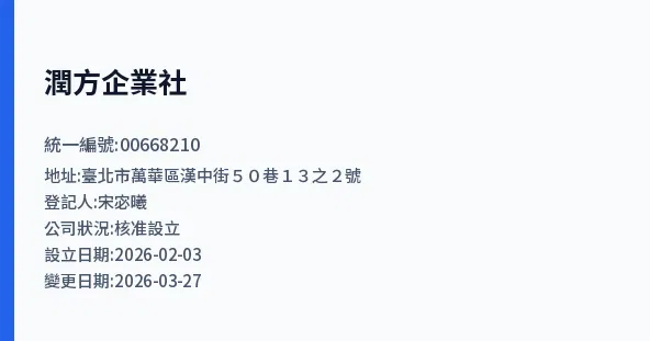 潤方企業社的照片-統編 00668210(臺北市) 公司登記資料與營業項目詳細圖表