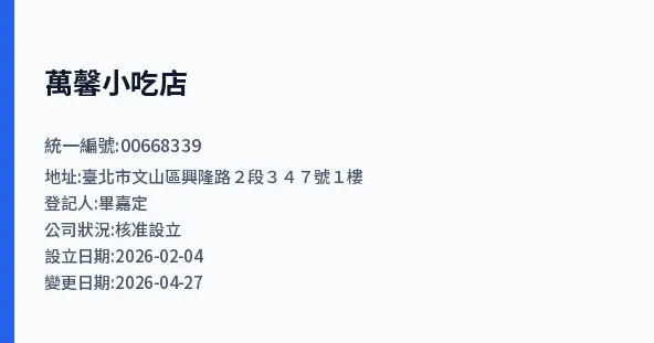 萬馨小吃店的照片-統編 00668339(臺北市) 公司登記資料與營業項目詳細圖表