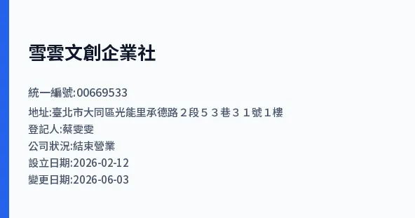 雪雲文創企業社的照片-統編 00669533(臺北市) 公司登記資料與營業項目詳細圖表