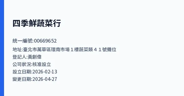 四季鮮蔬菜行的照片-統編 00669652(臺北市) 公司登記資料與營業項目詳細圖表