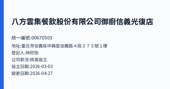 八方雲集餐飲股份有限公司御廚信義光復店的照片-統編 00670503(臺北市) 公司登記資料與營業項目詳細圖表