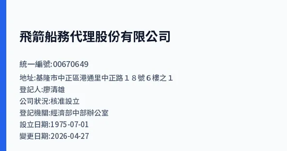 飛箭船務代理股份有限公司的照片-統編 00670649(基隆市) 公司登記資料與營業項目詳細圖表