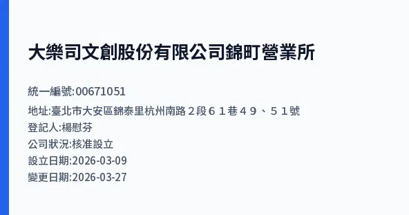 大樂司文創股份有限公司錦町營業所的照片-統編 00671051(臺北市) 公司登記資料與營業項目詳細圖表