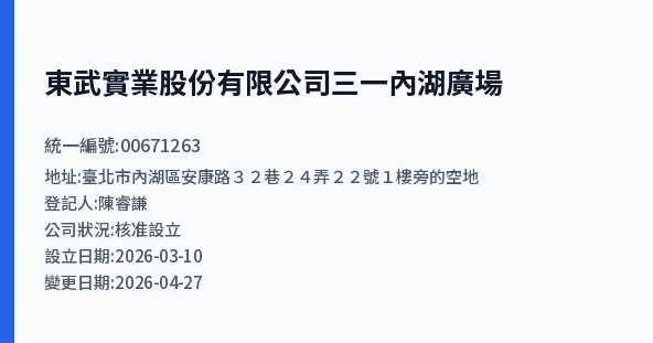 東武實業股份有限公司三一內湖廣場的照片-統編 00671263(臺北市) 公司登記資料與營業項目詳細圖表