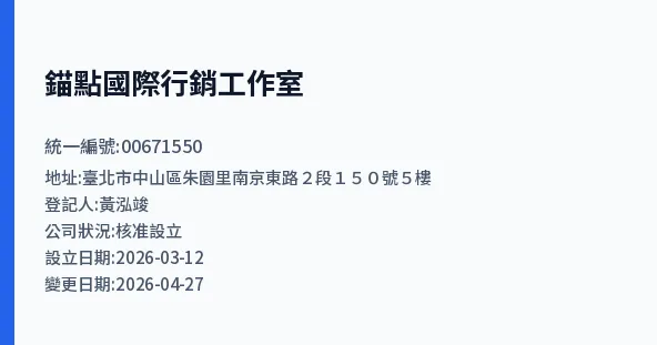 錨點國際行銷工作室的照片-統編 00671550(臺北市) 公司登記資料與營業項目詳細圖表