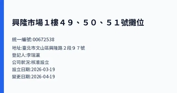 興隆市場1樓49、50、51號攤位的照片-統編 00672538(臺北市) 公司登記資料與營業項目詳細圖表