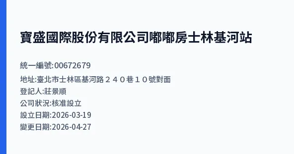 寶盛國際股份有限公司嘟嘟房士林基河站的照片-統編 00672679(臺北市) 公司登記資料與營業項目詳細圖表