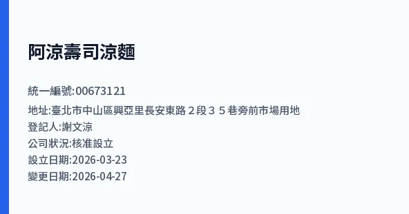 阿涼壽司涼麵的照片-統編 00673121(臺北市) 公司登記資料與營業項目詳細圖表