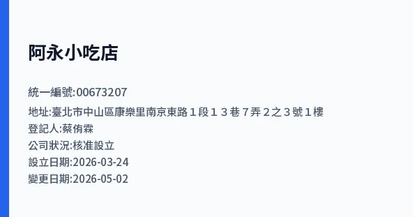 阿永小吃店的照片-統編 00673207(臺北市) 公司登記資料與營業項目詳細圖表