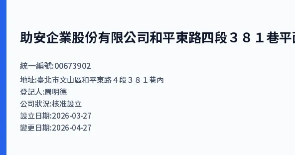 助安企業股份有限公司和平東路四段381巷平面停車場的照片-統編 00673902(臺北市) 公司登記資料與營業項目詳細圖表