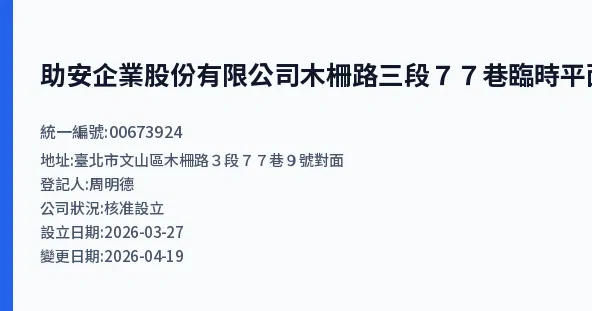 助安企業股份有限公司木柵路三段77巷臨時平面停車場的照片-統編 00673924(臺北市) 公司登記資料與營業項目詳細圖表