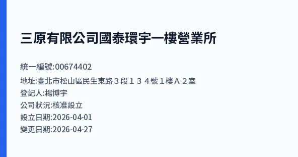 三原有限公司國泰環宇一樓營業所的照片-統編 00674402(臺北市) 公司登記資料與營業項目詳細圖表