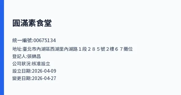 圓滿素食堂的照片-統編 00675134(臺北市) 公司登記資料與營業項目詳細圖表