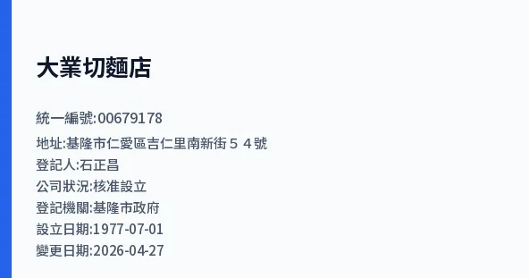 大業切麵店的照片-統編 00679178(基隆市) 公司登記資料與營業項目詳細圖表