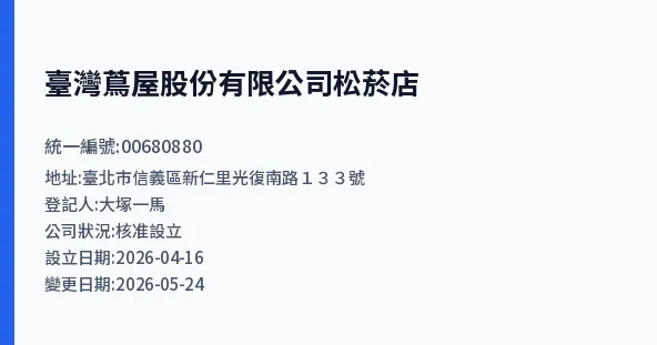臺灣蔦屋股份有限公司松菸店的照片-統編 00680880(臺北市) 公司登記資料與營業項目詳細圖表