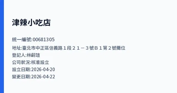 津辣小吃店的照片-統編 00681305(臺北市) 公司登記資料與營業項目詳細圖表