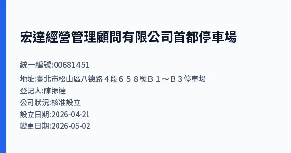 宏達經營管理顧問有限公司首都停車場的照片-統編 00681451(臺北市) 公司登記資料與營業項目詳細圖表