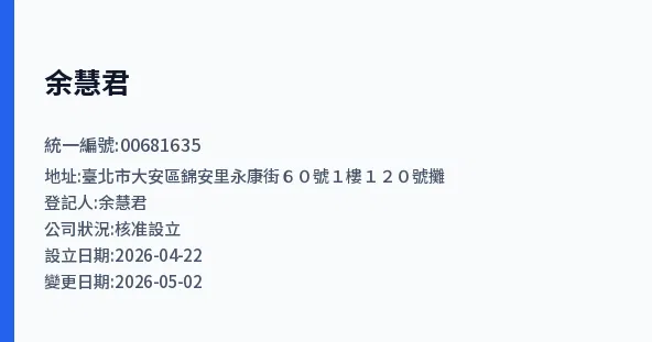 余慧君的照片-統編 00681635(臺北市) 公司登記資料與營業項目詳細圖表