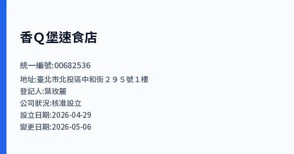 香Q堡速食店的照片-統編 00682536(臺北市) 公司登記資料與營業項目詳細圖表