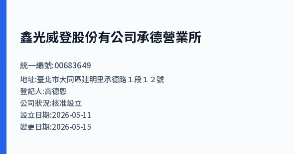 鑫光威登股份有公司承德營業所的照片-統編 00683649(臺北市) 公司登記資料與營業項目詳細圖表