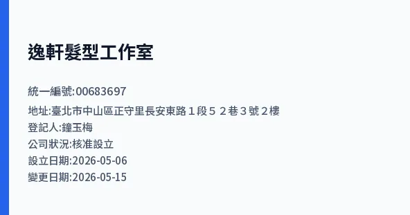 逸軒髮型工作室的照片-統編 00683697(臺北市) 公司登記資料與營業項目詳細圖表