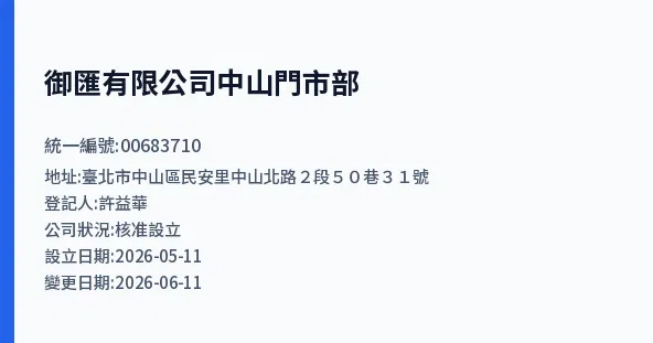 御匯有限公司 中山門市部的照片-統編 00683710(臺北市) 公司登記資料與營業項目詳細圖表
