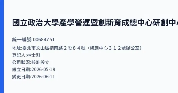 國立政治大學產學營運暨創新育成總中心研創中心的照片-統編 00684751(臺北市) 公司登記資料與營業項目詳細圖表