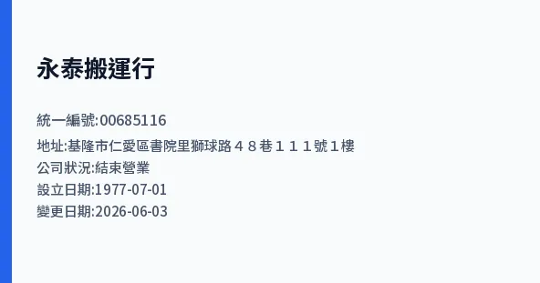 永泰搬運行的照片-統編 00685116(基隆市) 公司登記資料與營業項目詳細圖表
