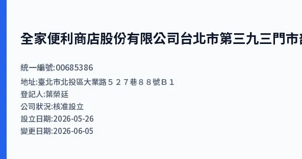 全家便利商店股份有限公司 台北市第三九三門市部的照片-統編 00685386(臺北市) 公司登記資料與營業項目詳細圖表