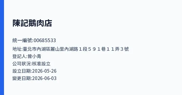陳記鵝肉店的照片-統編 00685533(臺北市) 公司登記資料與營業項目詳細圖表