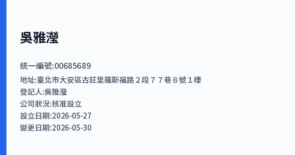 吳雅瀅的照片-統編 00685689(臺北市) 公司登記資料與營業項目詳細圖表