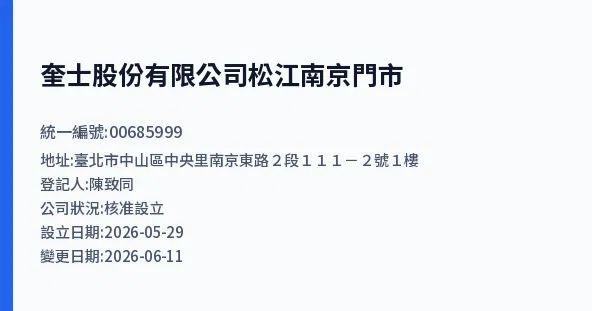 奎士股份有限公司松江南京門市的照片-統編 00685999(臺北市) 公司登記資料與營業項目詳細圖表