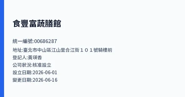 食豐富蔬膳館的照片-統編 00686287(臺北市) 公司登記資料與營業項目詳細圖表