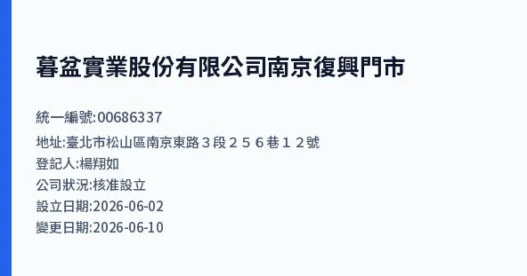 暮盆實業股份有限公司南京復興門市的照片-統編 00686337(臺北市) 公司登記資料與營業項目詳細圖表