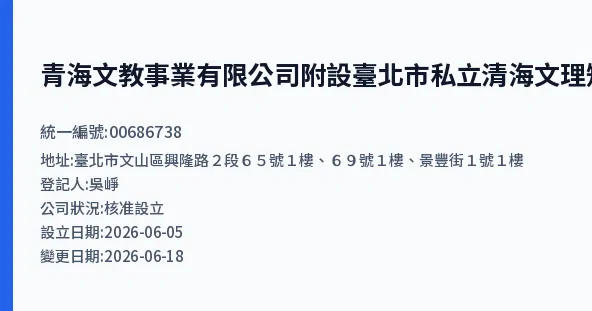 青海文教事業有限公司附設臺北市私立清海文理短期補習班景豐分班的照片-統編 00686738(臺北市) 公司登記資料與營業項目詳細圖表