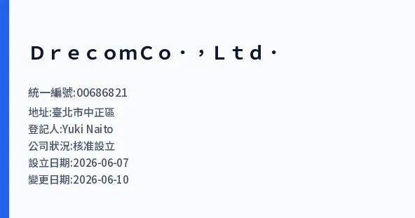 Drecom Co., Ltd.的照片-統編 00686821(臺北市) 公司登記資料與營業項目詳細圖表