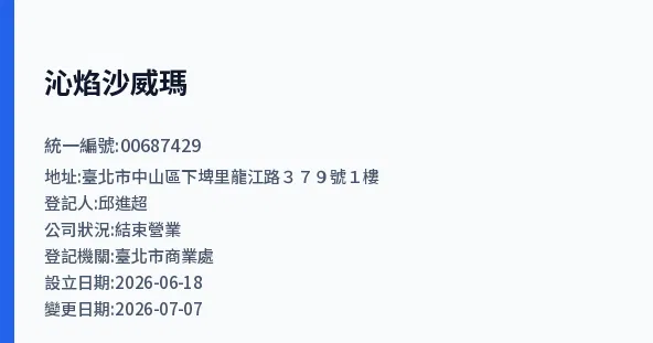 沁焰沙威瑪的照片-統編 00687429(臺北市) 公司登記資料與營業項目詳細圖表