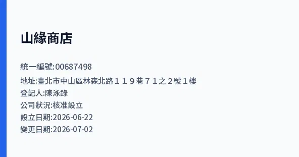 山緣商店的照片-統編 00687498(臺北市) 公司登記資料與營業項目詳細圖表