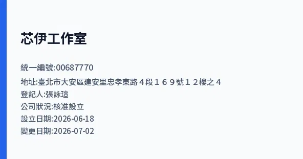 芯伊工作室的照片-統編 00687770(臺北市) 公司登記資料與營業項目詳細圖表