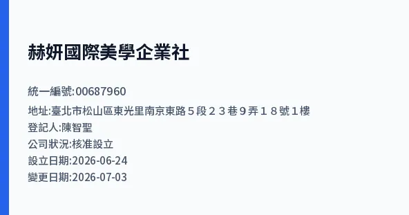 赫妍國際美學企業社的照片-統編 00687960(臺北市) 公司登記資料與營業項目詳細圖表