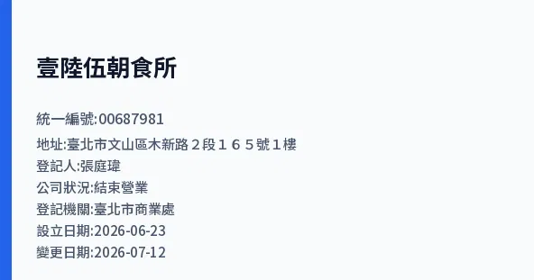 壹陸伍朝食所的照片-統編 00687981(臺北市) 公司登記資料與營業項目詳細圖表