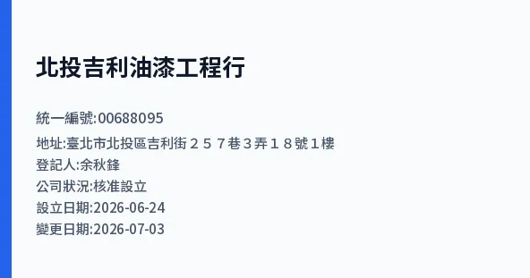 北投吉利油漆工程行的照片-統編 00688095(臺北市) 公司登記資料與營業項目詳細圖表