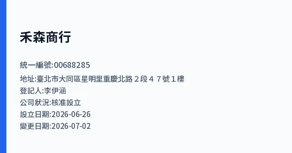 禾森商行的照片-統編 00688285(臺北市) 公司登記資料與營業項目詳細圖表